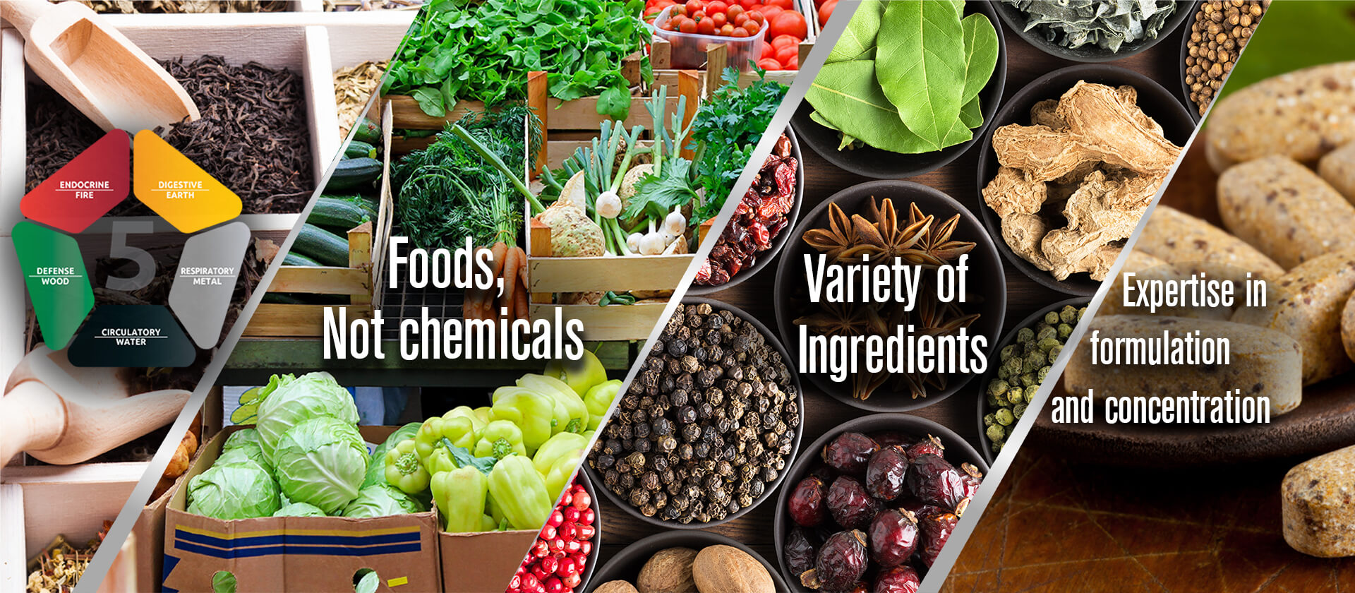 Sunrider Products Supplements and Herbal Foods | Herbal Whole Foods